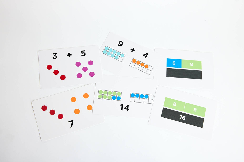 Addition by Heart by Math for Love – The Learnary